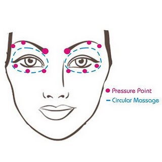 Acupressure Points for Eyes | New Health Advisor
