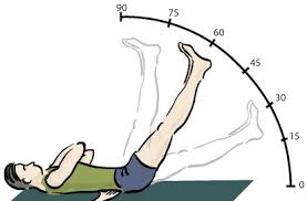 Thigh Gap Before and After | New Health Advisor