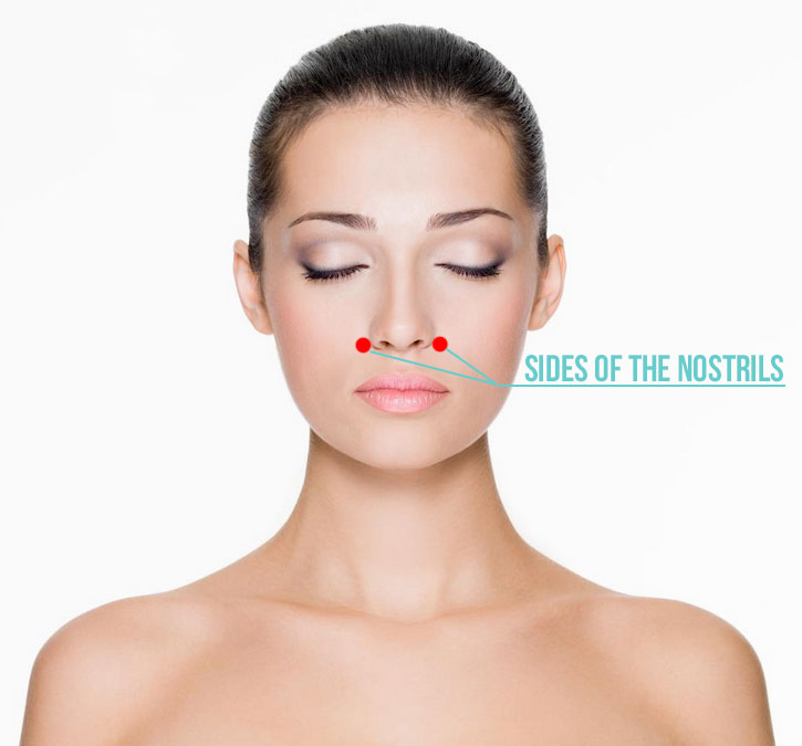 Reflexology for Sinuses: Where and How | New Health Advisor