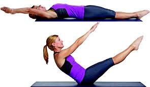 How Often Should You Do Ab Workouts? | New Health Advisor