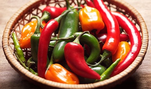 6 Foods That Irritate the Bladder | New Health Advisor