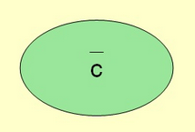 A Line Over C: What Does It Mean? | New Health Advisor