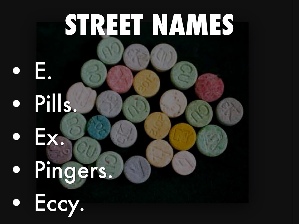 Street Names for Ecstasy | New Health Advisor
