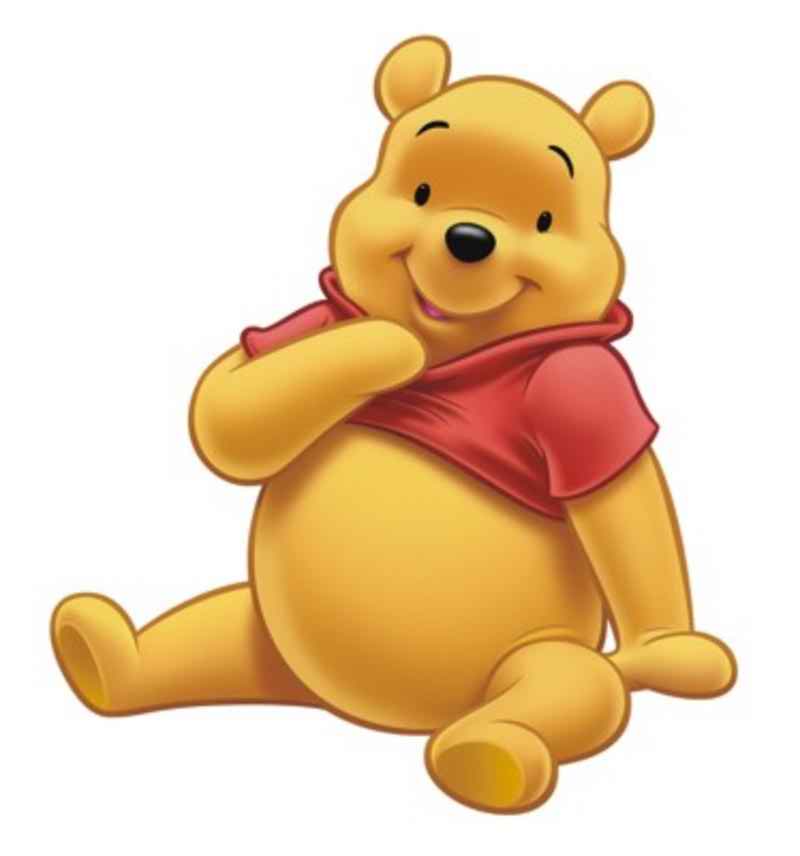 Winnie the Pooh: Disorders in Different Characters | New Health Advisor