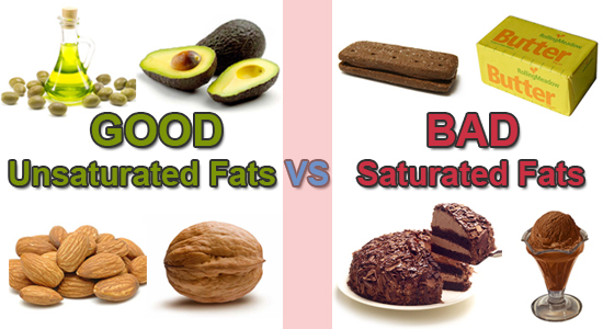 Difference Between Saturated and Unsaturated Fats | New Health Advisor