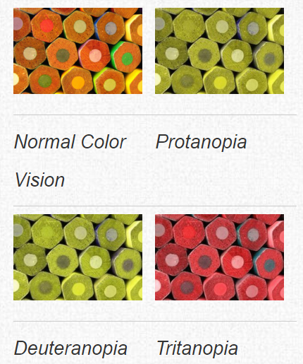 What Colorblind People See? | New Health Advisor
