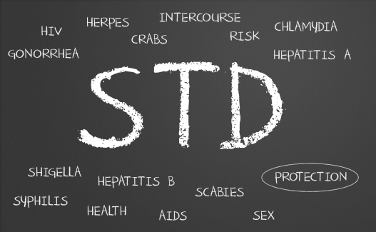 How Do STDs Affect People? | New Health Advisor