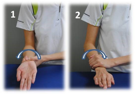 How Long Is Radial Head Fracture Recovery Time? | New Health Advisor